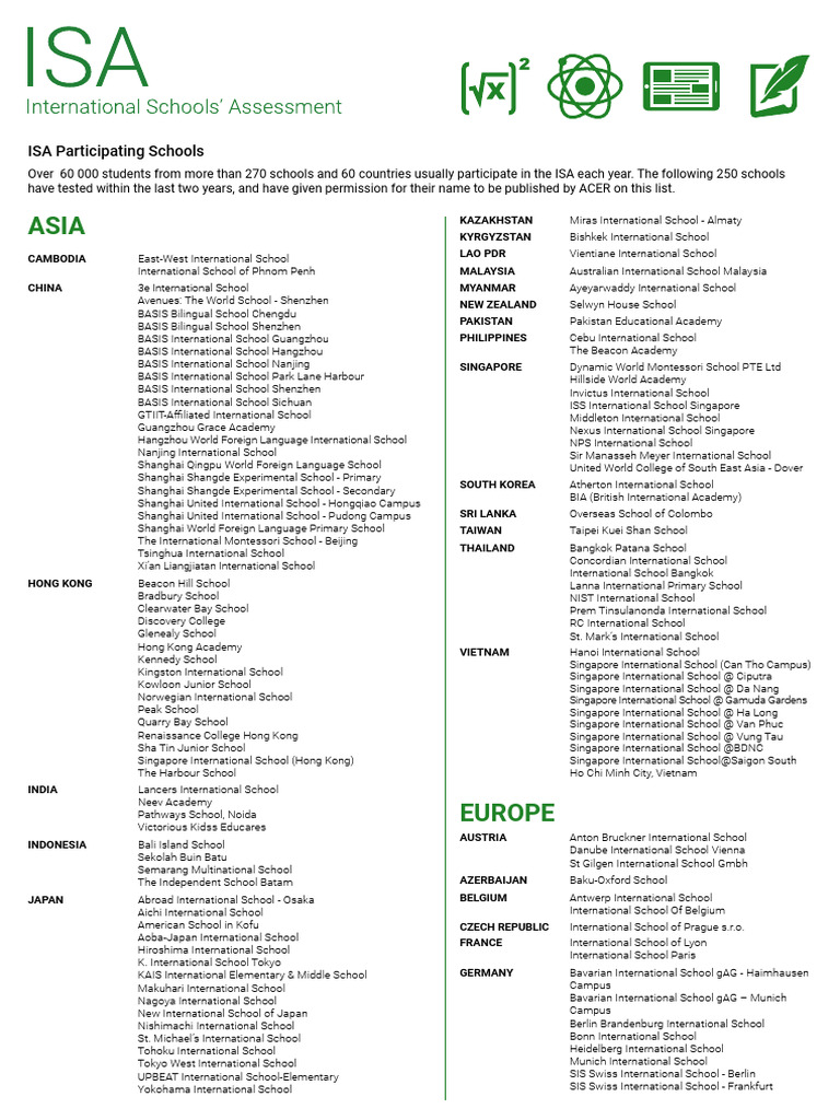 ISA 2022-23 Participating Schools | PDF | Educational Institutions ...