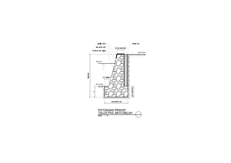 Talud Pasangan Batu Belah | PDF