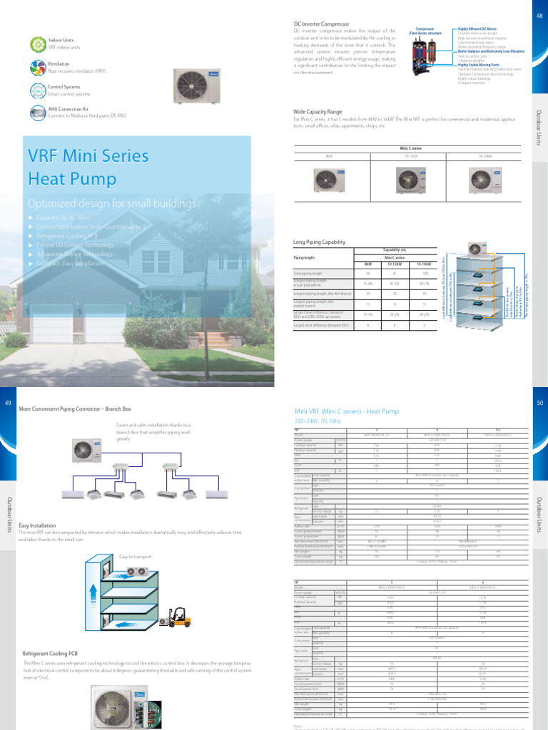 PD Midea V6 EU VRF 50Hz 20230217 V25 | PDF | Water Heating | Air Conditioning