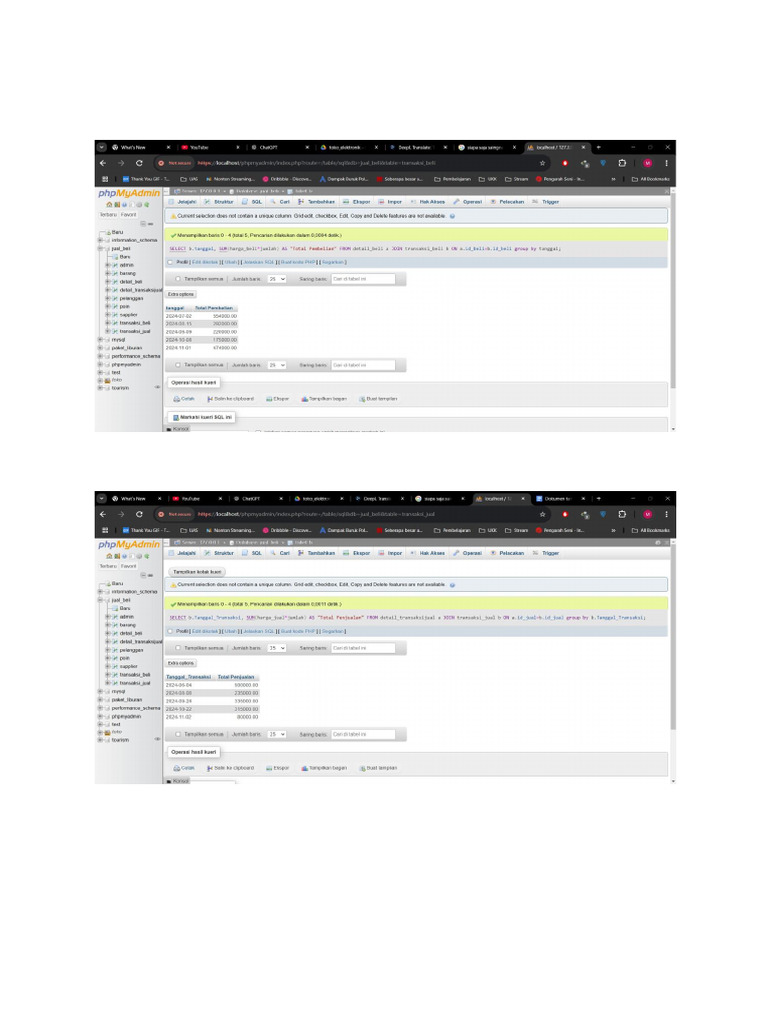 Code big data tabel beli dan jual | PDF