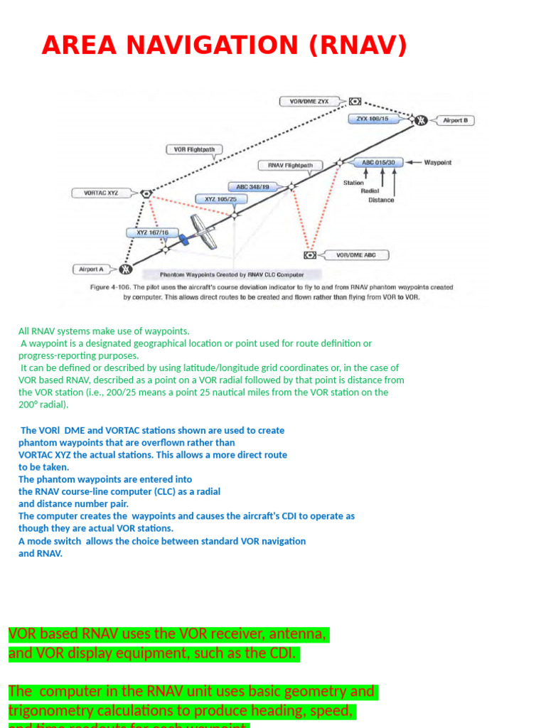 Area Navigation (Rnav) | PDF