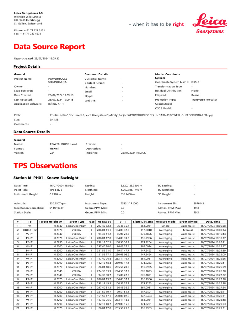 POWERHOUSE SEKUNDARNA Data Source Report | PDF | Computing