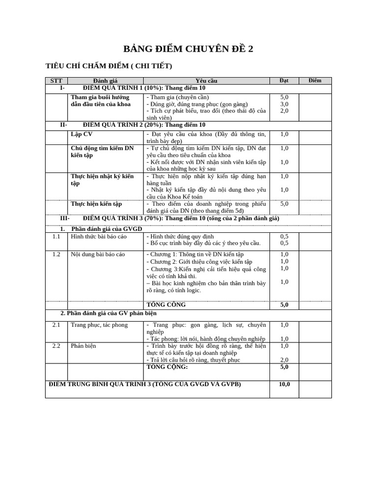 Bang Diem CĐ2 | PDF