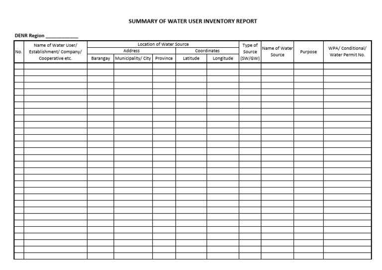 Water User Inventory Report Summary | PDF