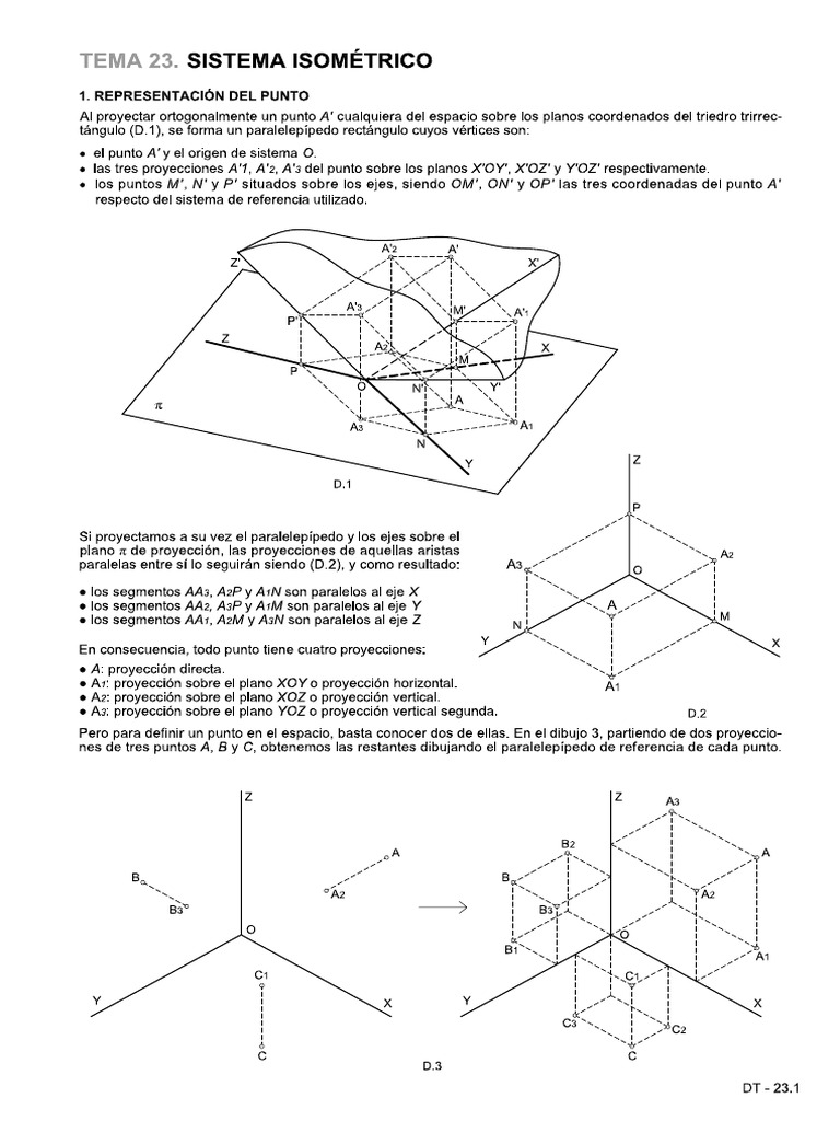 Tema 23. Sistema Isométrico | PDF