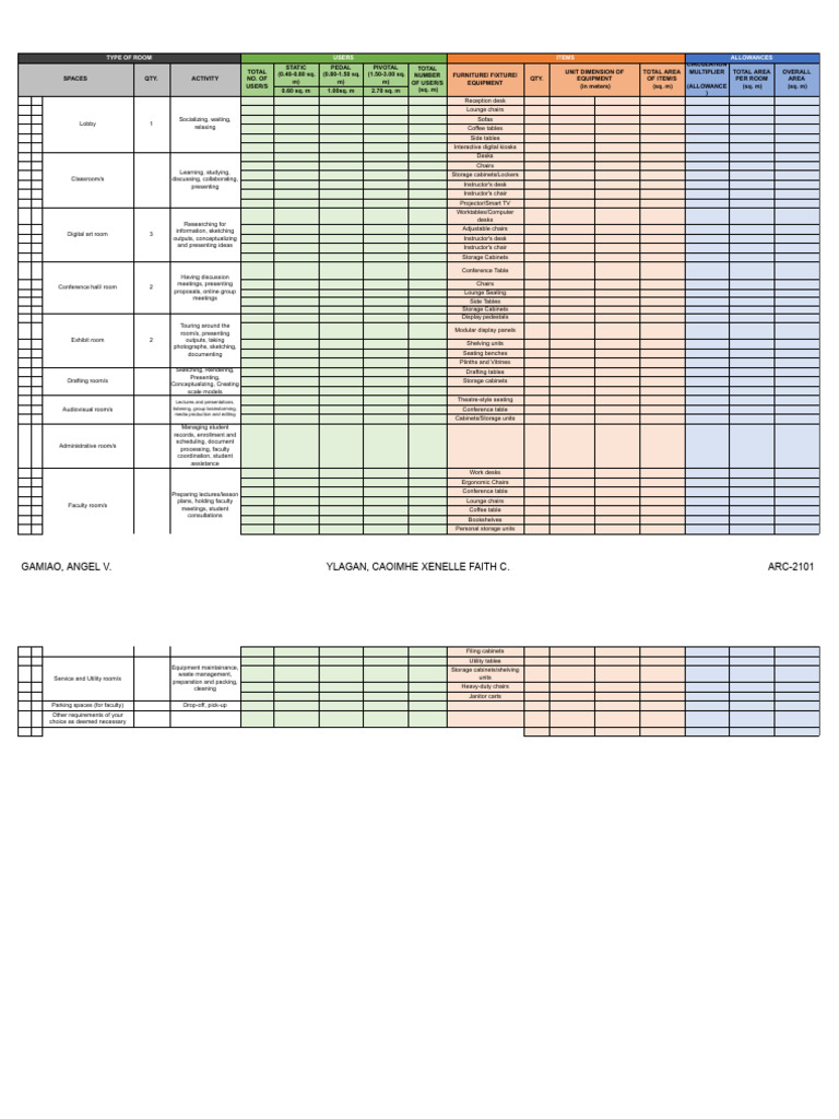Design 3 Midterm - Space Prog Computation - Google Sheets | PDF | Desk | Chair