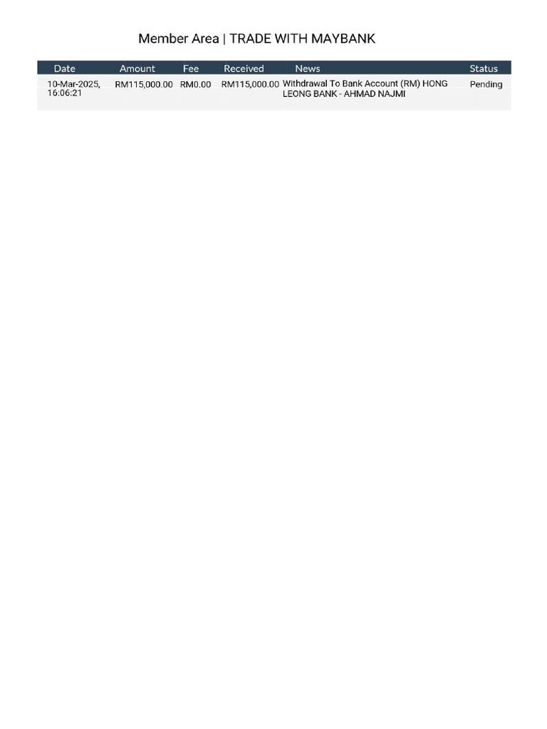 Member Area TWM - 2025-03-10T111451.531 | PDF