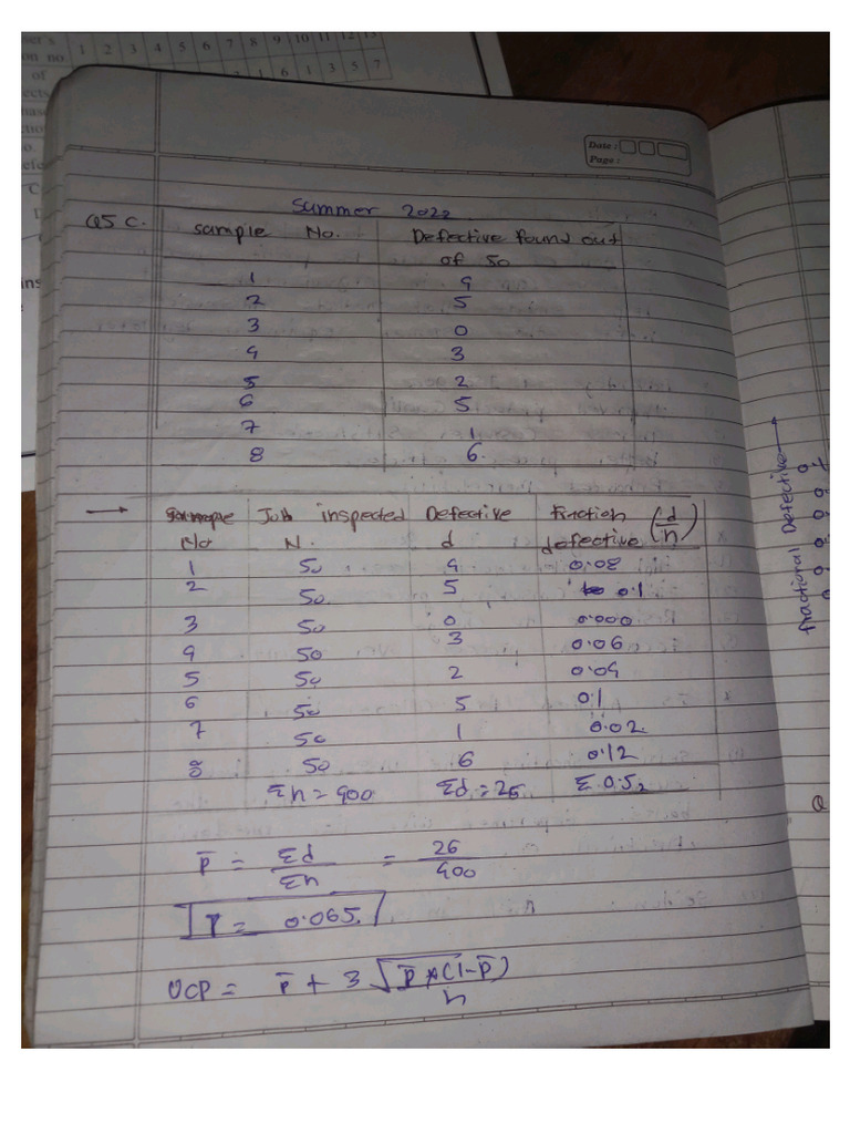 IEQ Question Paper Solved Numerical | PDF