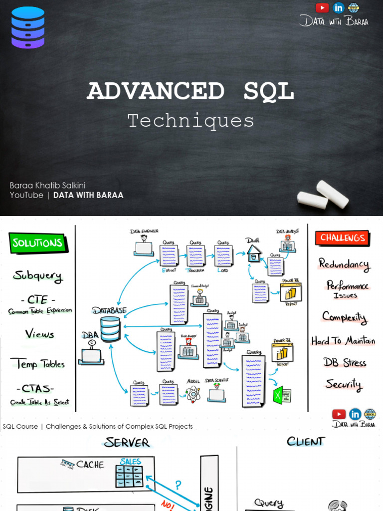 09 Advanced SQL Techniques | PDF | Sql | Programming Paradigms