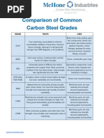 NOMMA Joint Finishes Guidelines | PDF