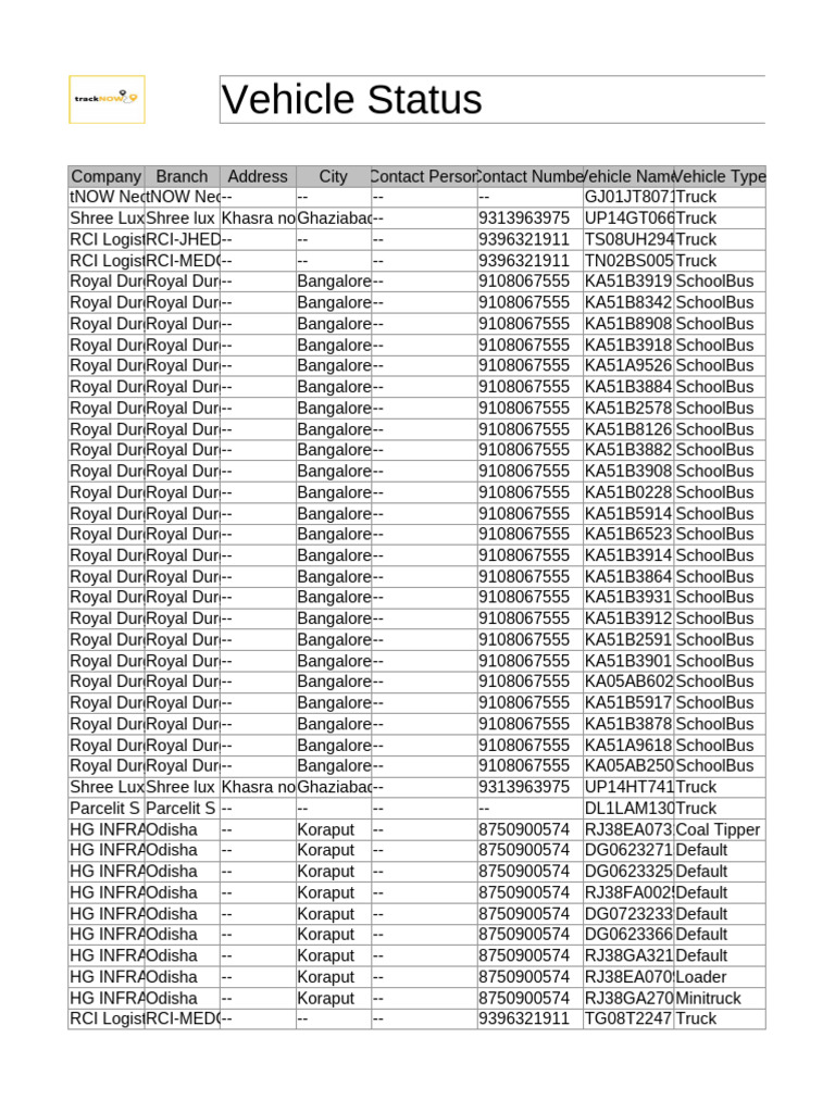 Vehicle Status 07-05-2025 10-43-43 AM | PDF | Sedans | Cars Of Japan