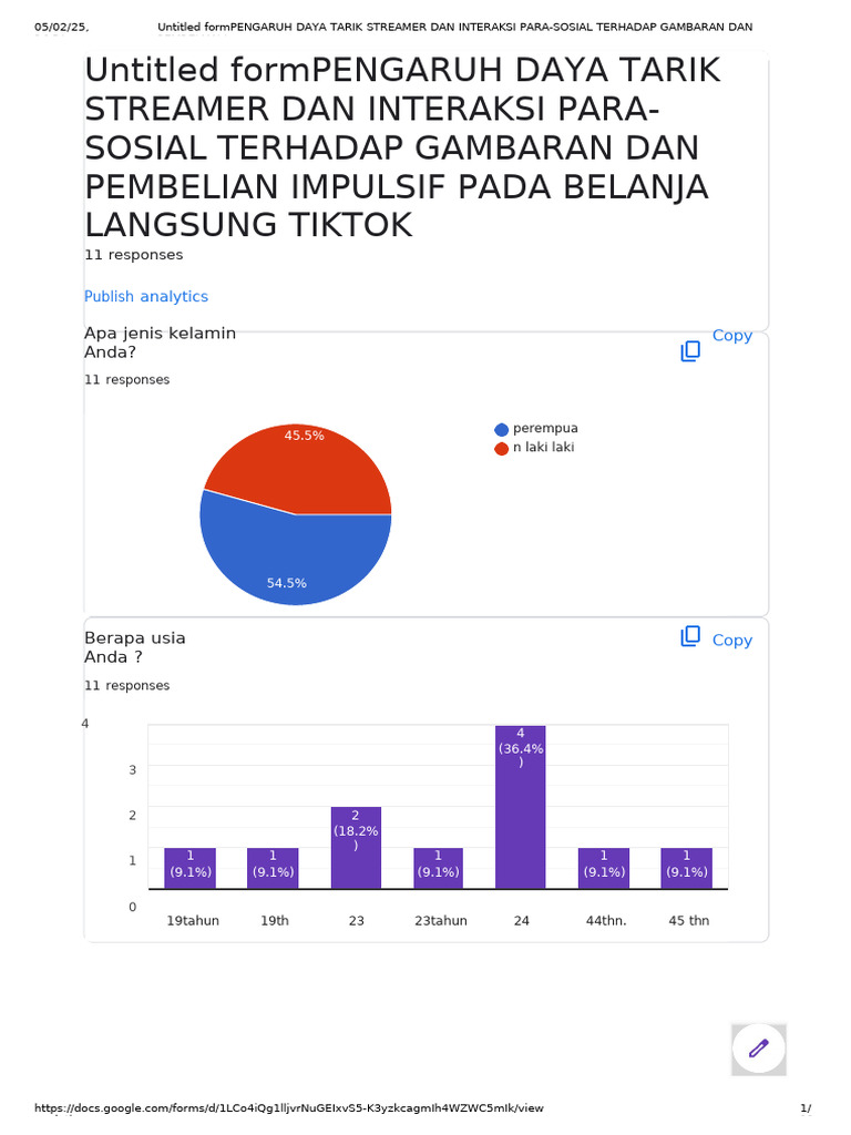 Untitled formPENGARUH DAYA TARIK STREAMER DAN INTERAKSI PARA-SOSIAL TERHADAP GAMBARAN DAN ...
