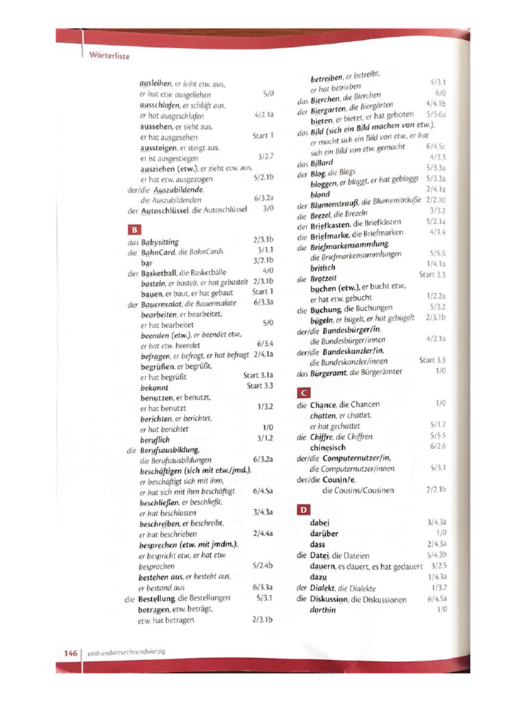 Woerterliste A2.1 | PDF