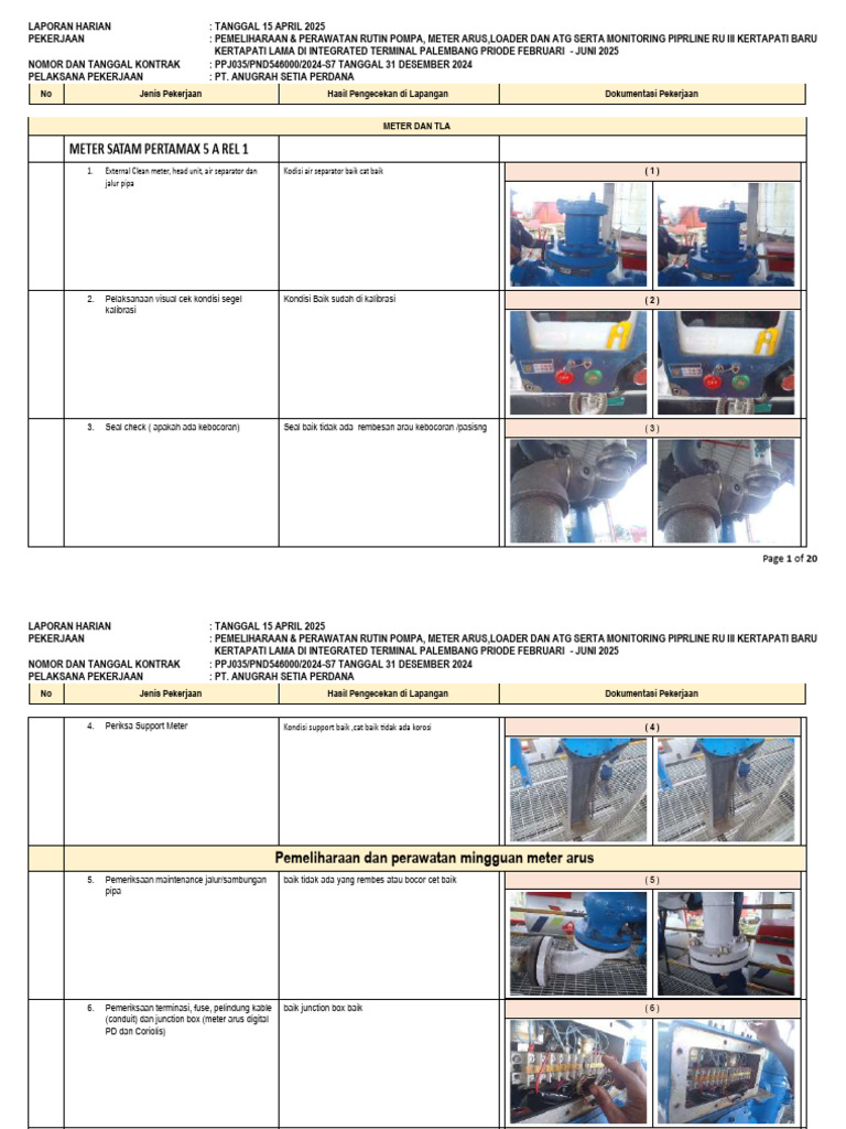 Meter Pertamax 5a Rel 1 Rel 1,, Pompa Pertalite 05 RTW, Dan Pipeline 15 ...