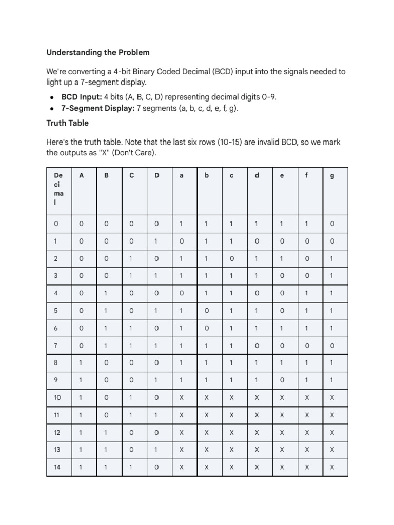 BCD to 7-Segment Converter_ Truth Table and K-Maps | PDF | Binary Coded Decimal | Computer ...