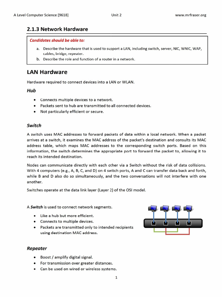 213 NetworkHW NOTES | PDF