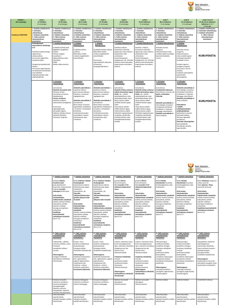 2021 Grade 10 English First Additional Language Atp 1 | PDF