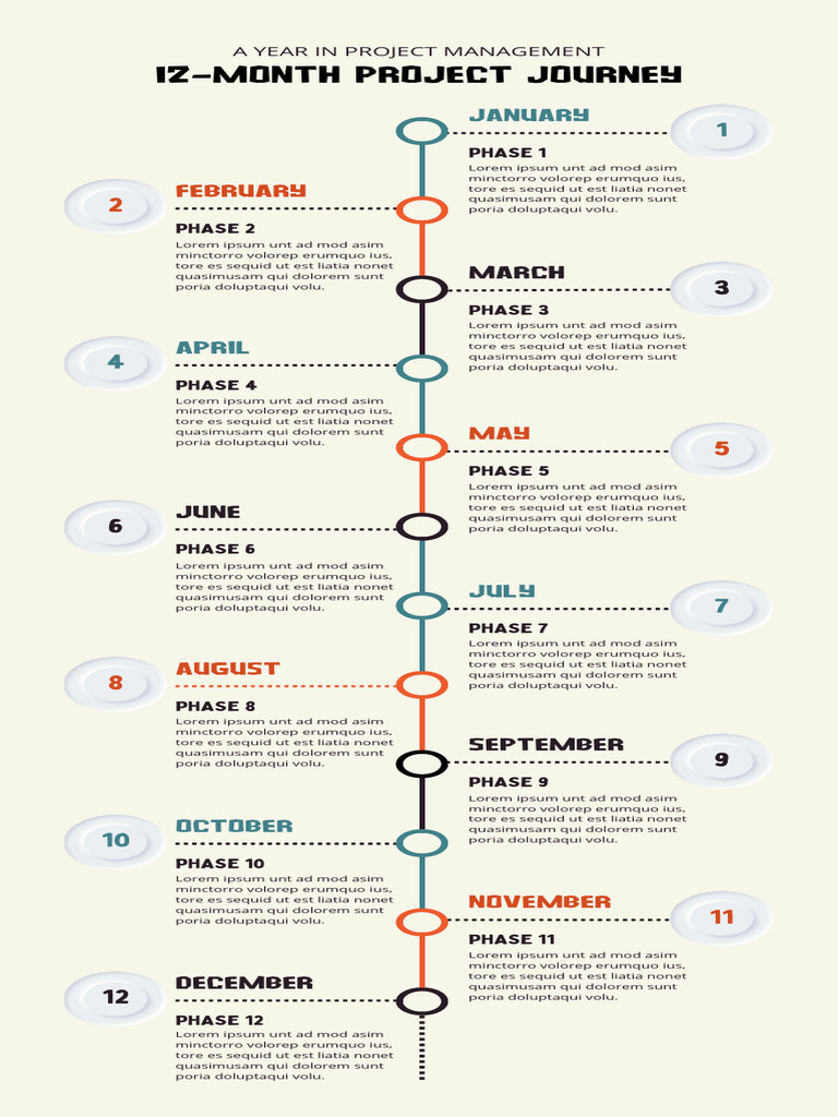 Multicolor Professional Business Timeline Infographic | PDF
