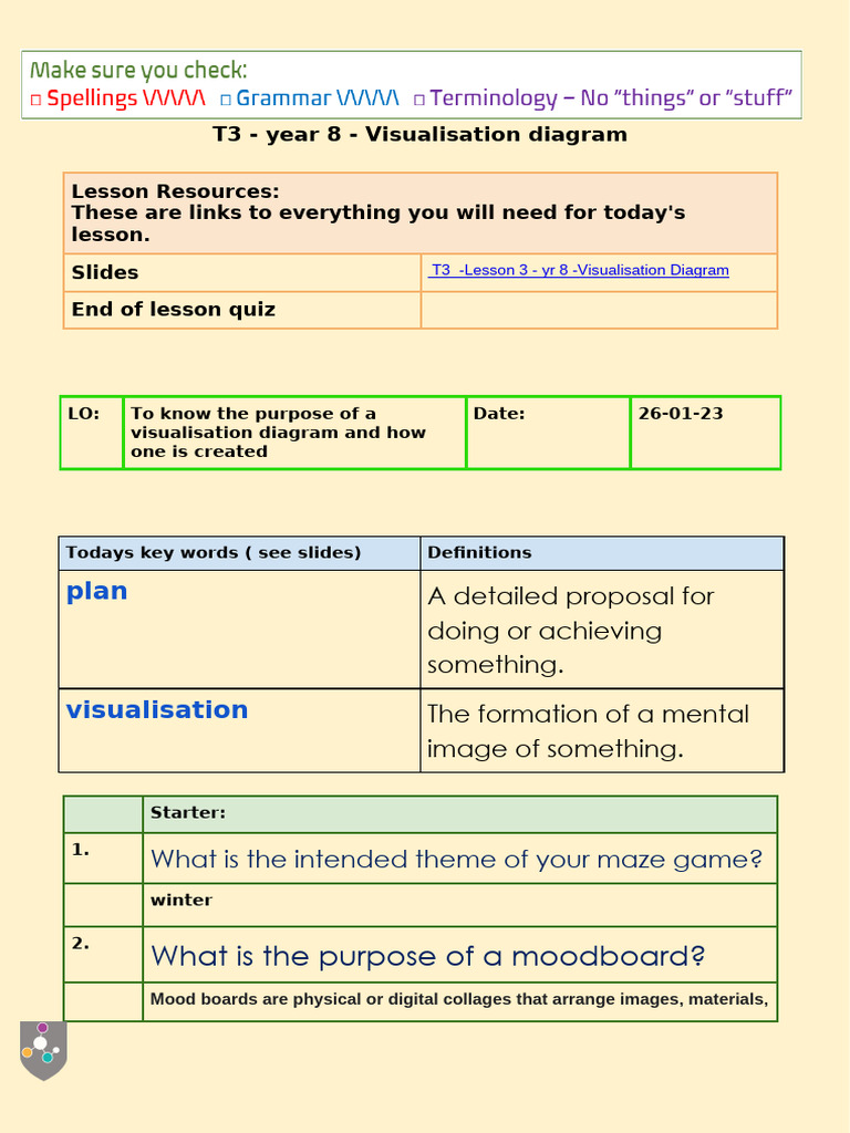 T3 - Year 8 - Visualisation Diagrams | PDF | Visualization (Graphics ...