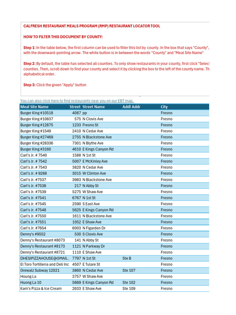 Restaurant List As of March 2025 | PDF | Fresno | Fast Food