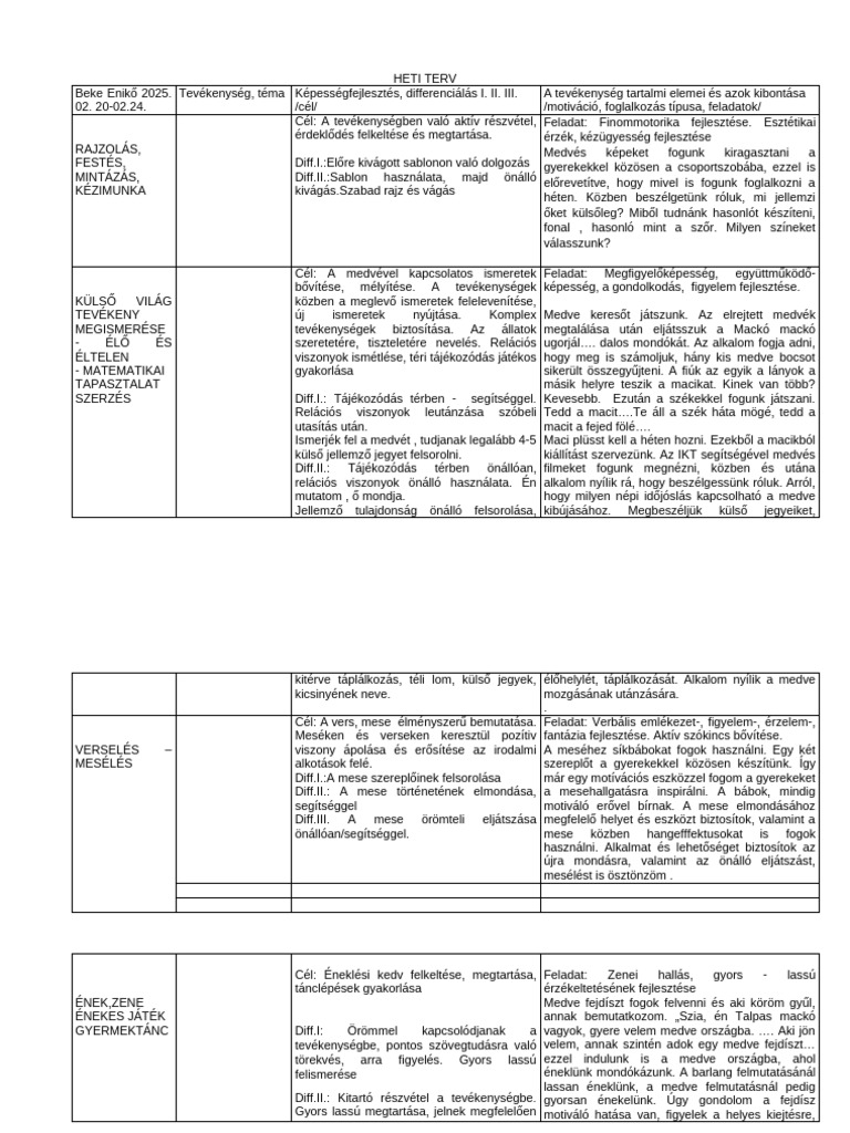 HETI TERV Febr. 3. Hét | PDF