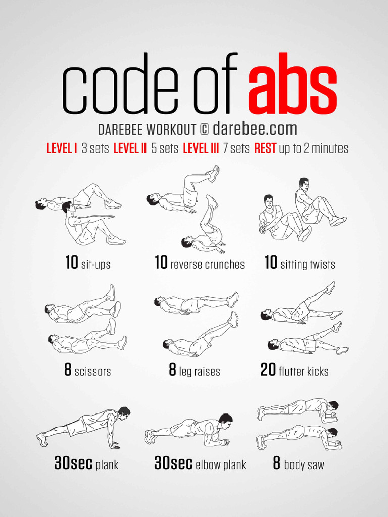 Abs - Code of Abs | PDF