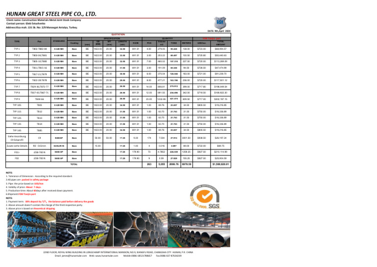 SSAW Steel Pipe From HGSP 20240409-1 | PDF | Materials | Mechanical ...