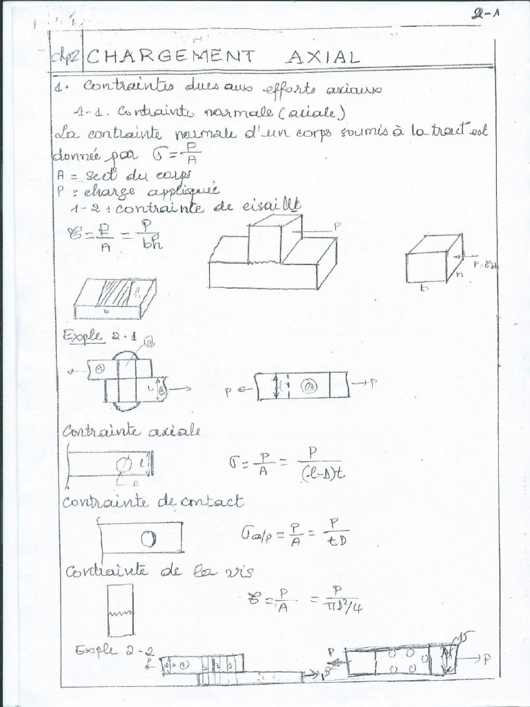 chap2 effot normal | PDF