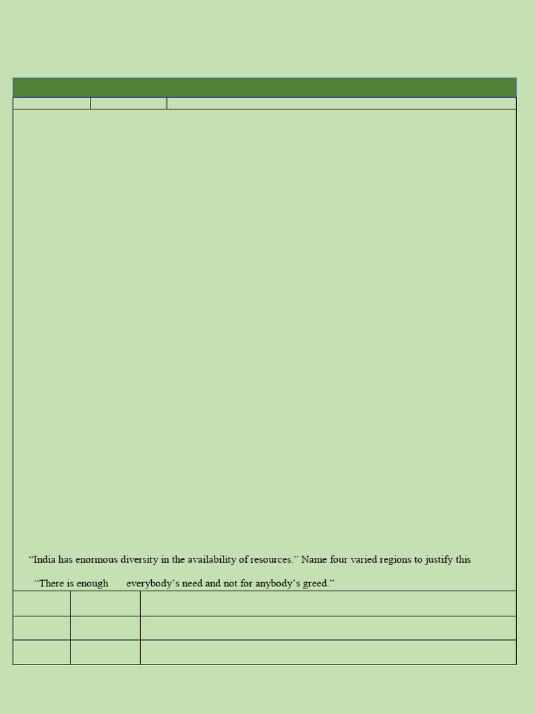 Class 10 Summer Vacation Homework 2025 | PDF | Sustainability | Resource