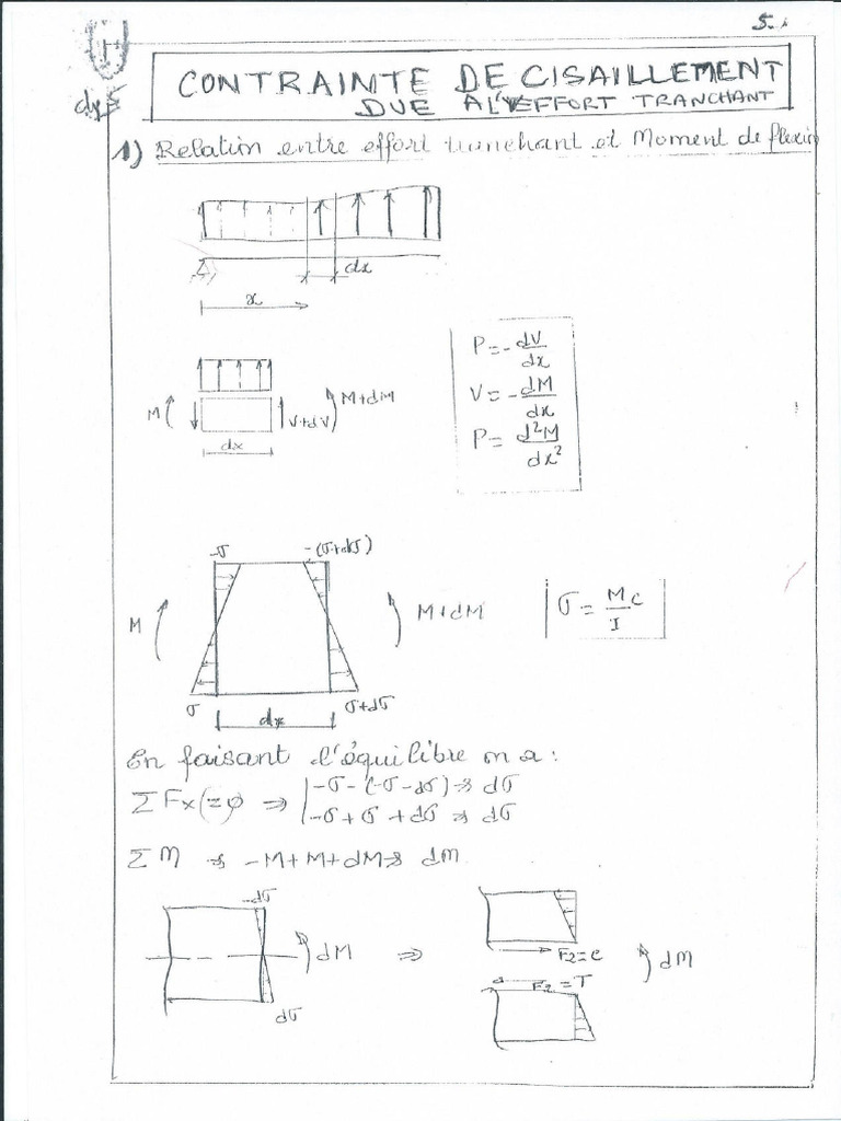 Chap5 Tranchant | PDF