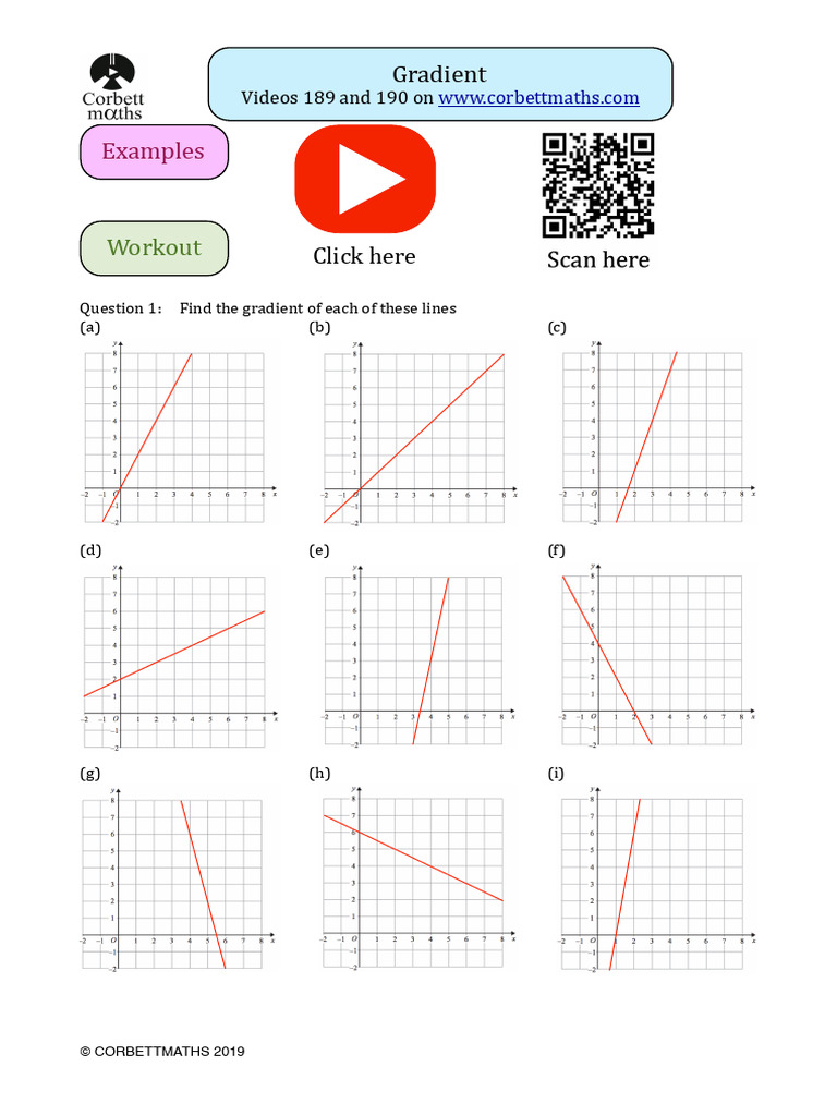 CorbettMaths Gradient Worksheet | PDF