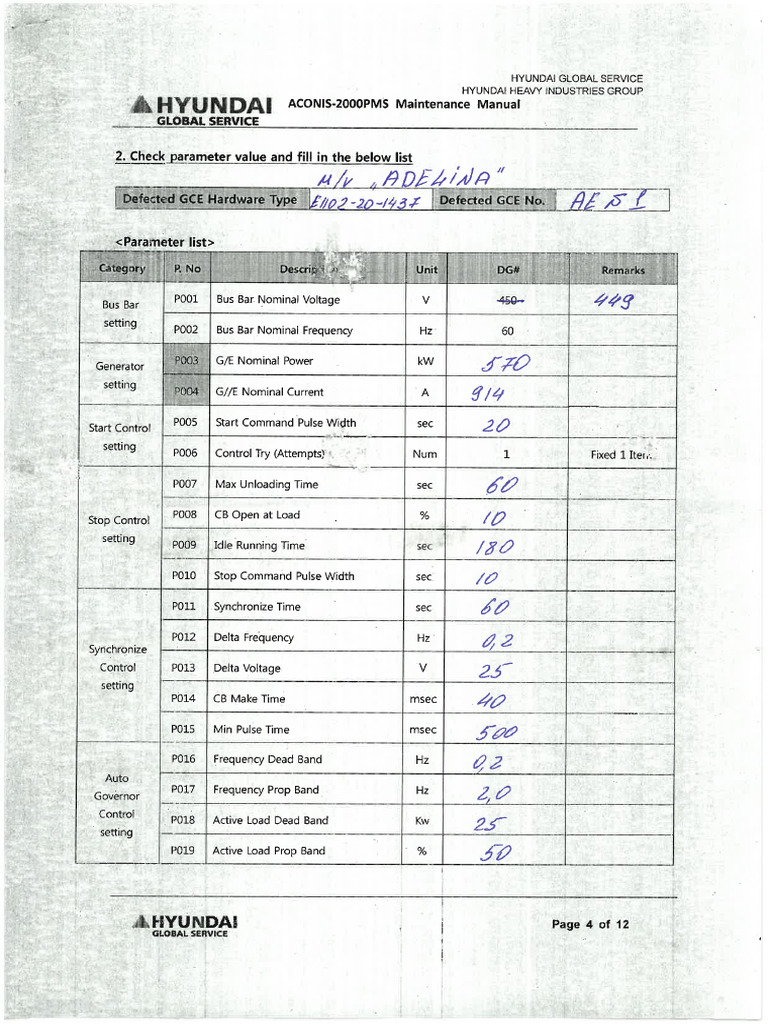 ACONIS 2000 GCE Parameter List | PDF