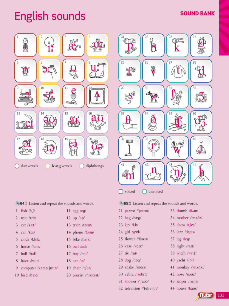 English File Beginner 3e SB-páginas-133-135 | PDF