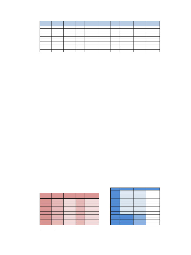 excel x tmi mode 1 | PDF