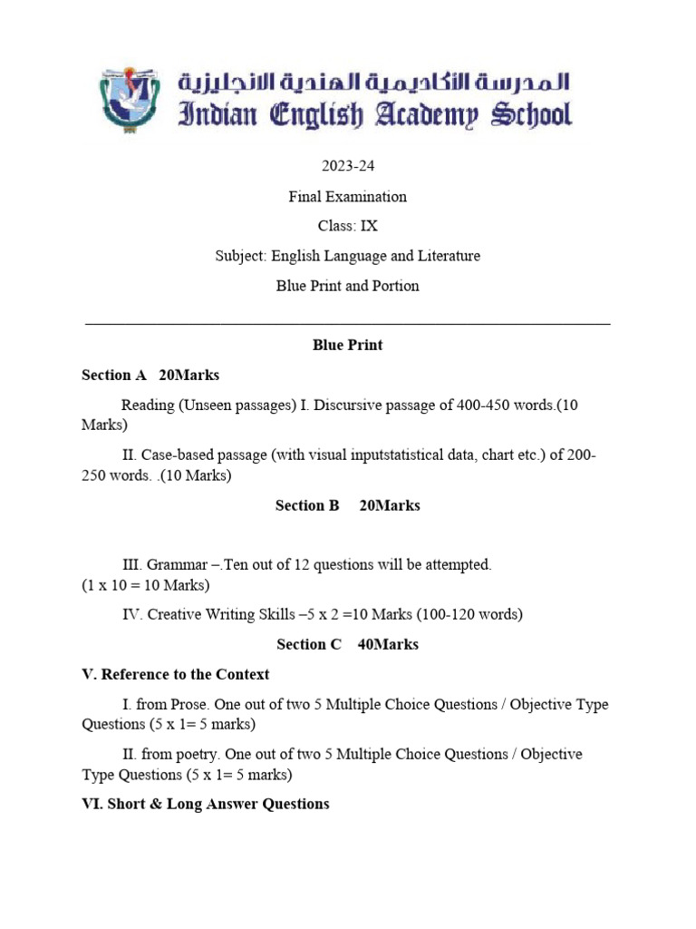 IEAS W IX Portion and Blueprint 2023-24 | PDF