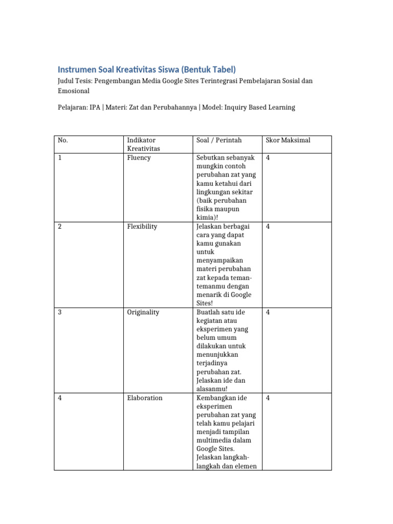 Instrumen Soal Kreativitas Tabel | PDF