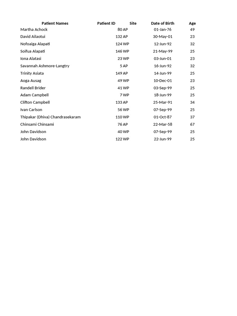 Vlookup Practice | PDF