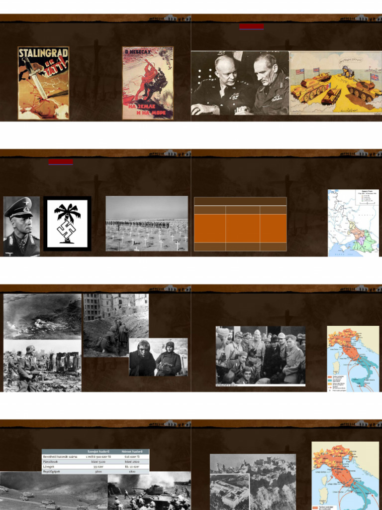 Zoe 6 Ang | PDF | Surrender Of Japan | Eastern Front (World War II)