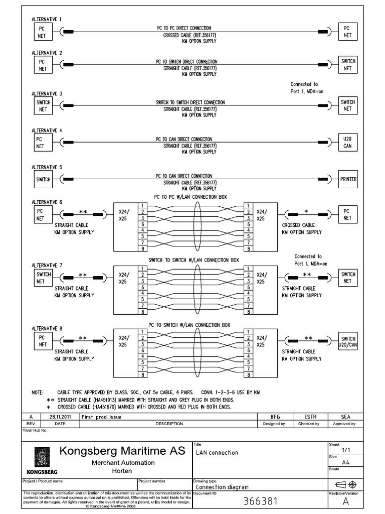 06.05.01 - 366381A LAN Connection - Diagram | PDF