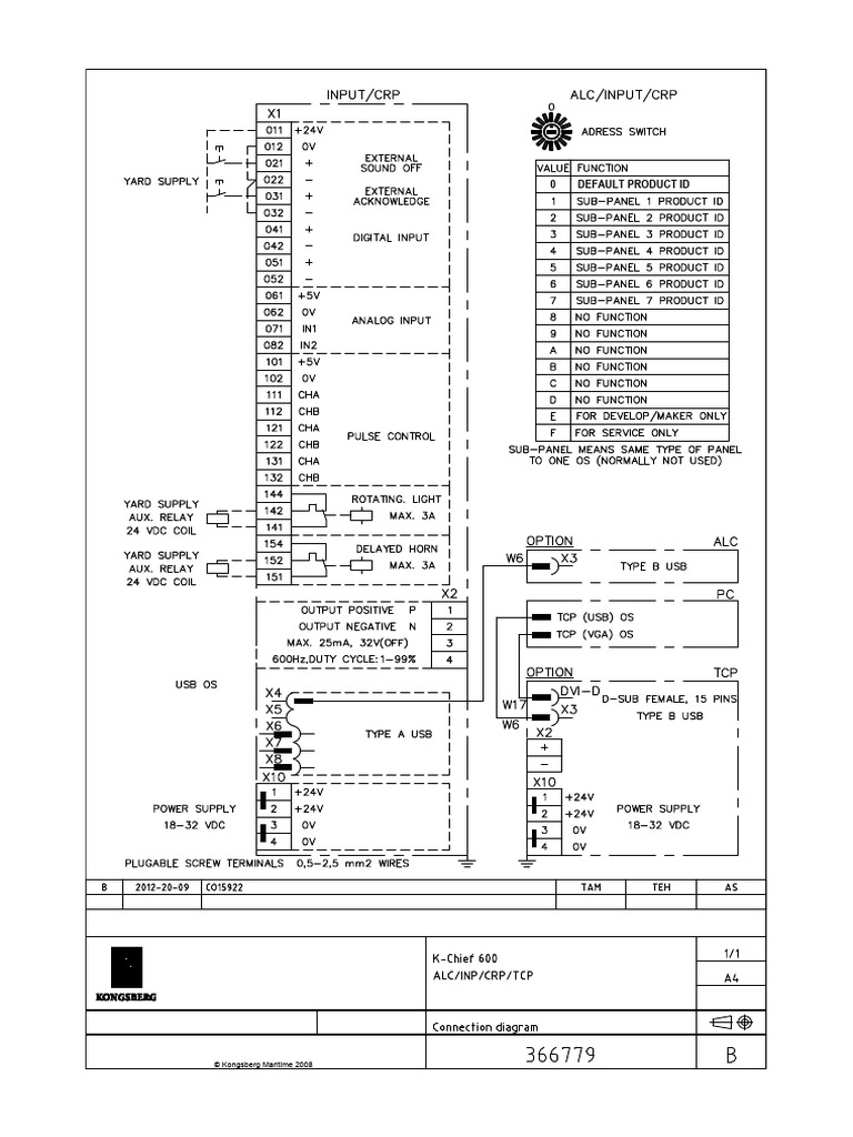 02.05 - 366779b K-Chief 600 Alc-Inp-crp-tcp - Connection | PDF