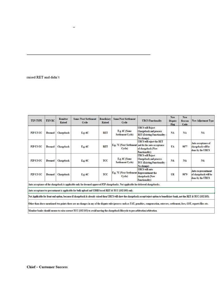 UPI OC No 213 FY 2024 25 Auto Acceptance Rejection of Chargeback | PDF