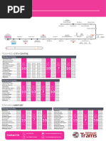 Stagecoach Buses X55 Timetable | PDF | Vehicle Technology | Commercial ...