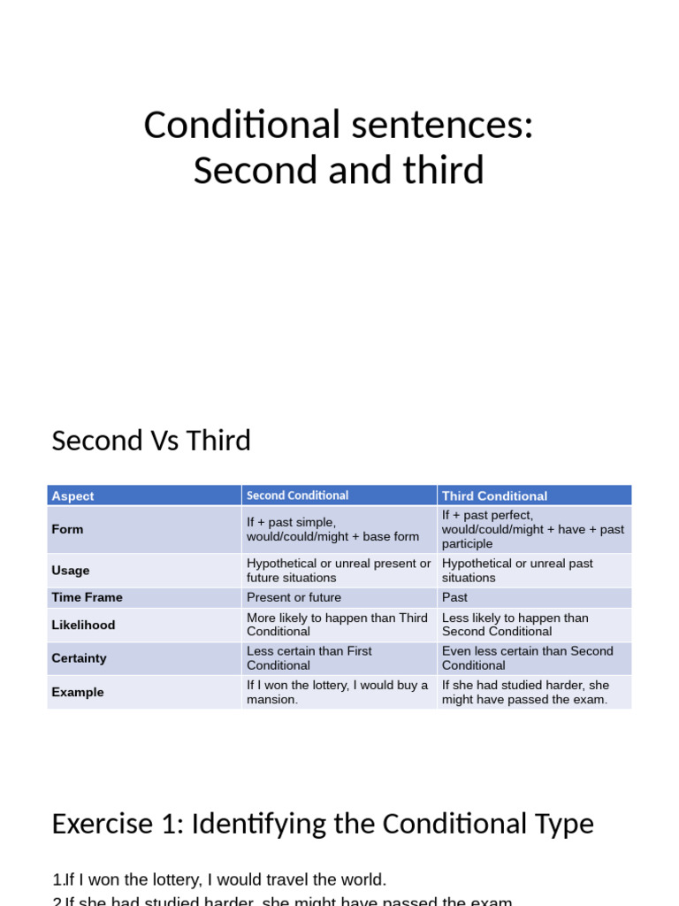 Second and Third Conditional | PDF