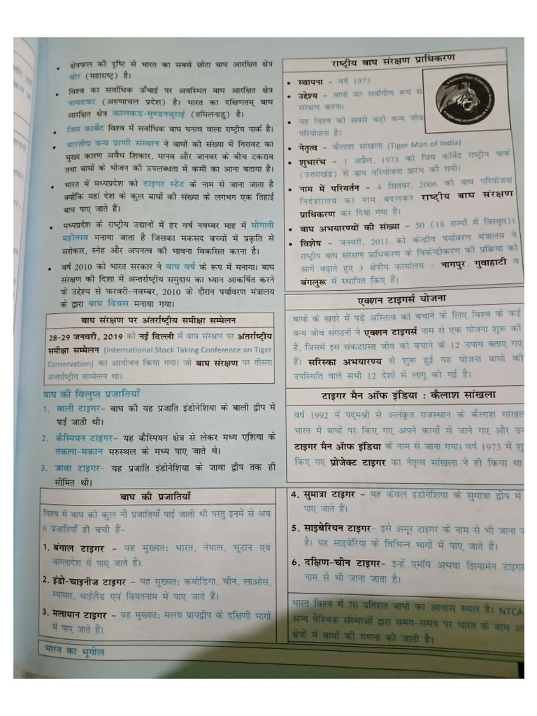 Bagh Aarakshit Kshetra | PDF