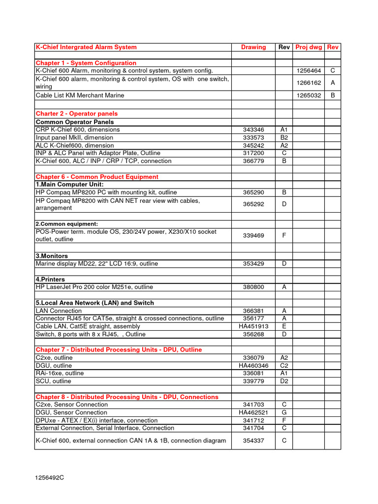 K-Chief 600 System Overview | PDF | Computer Architecture | Computer ...