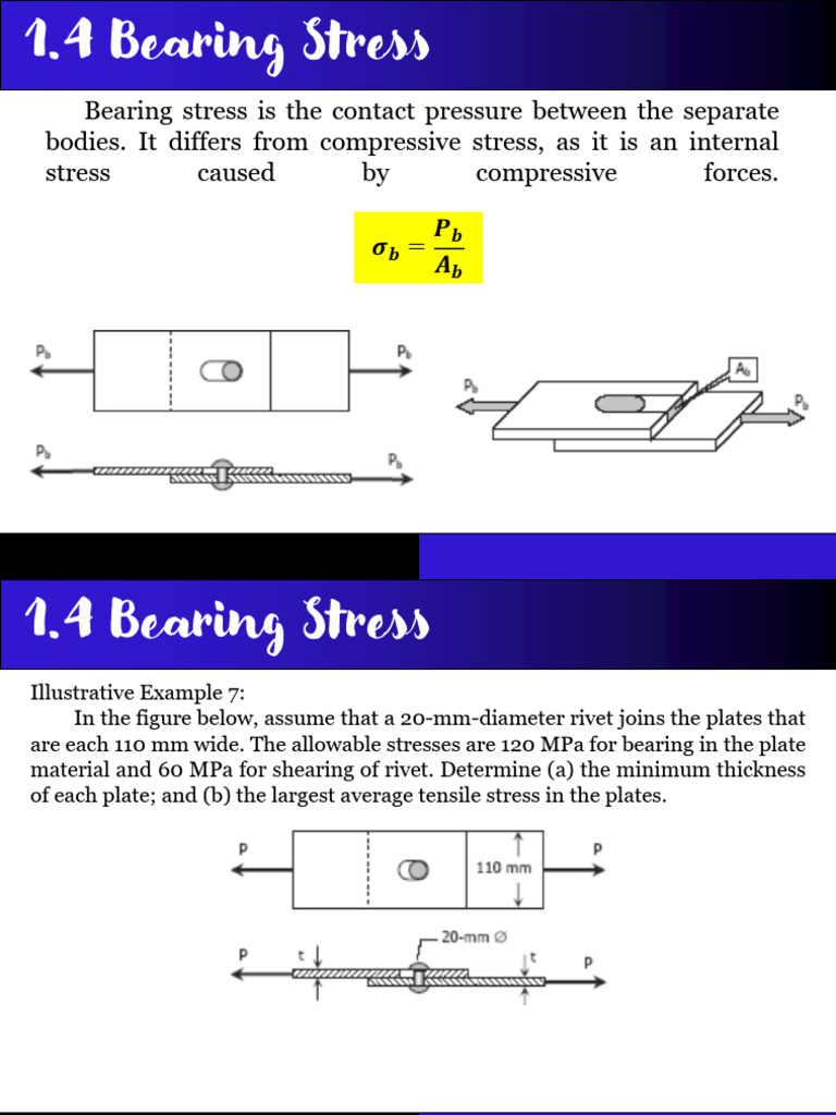 Chapter 1 Bearing Stress and Thin Walled Pressure Vessels | PDF | Stress (Mechanics) | Shear Stress