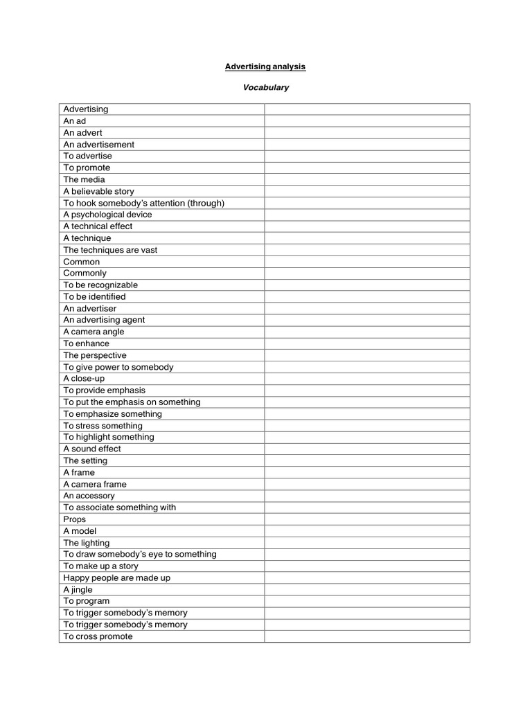 Voc Marketing | PDF