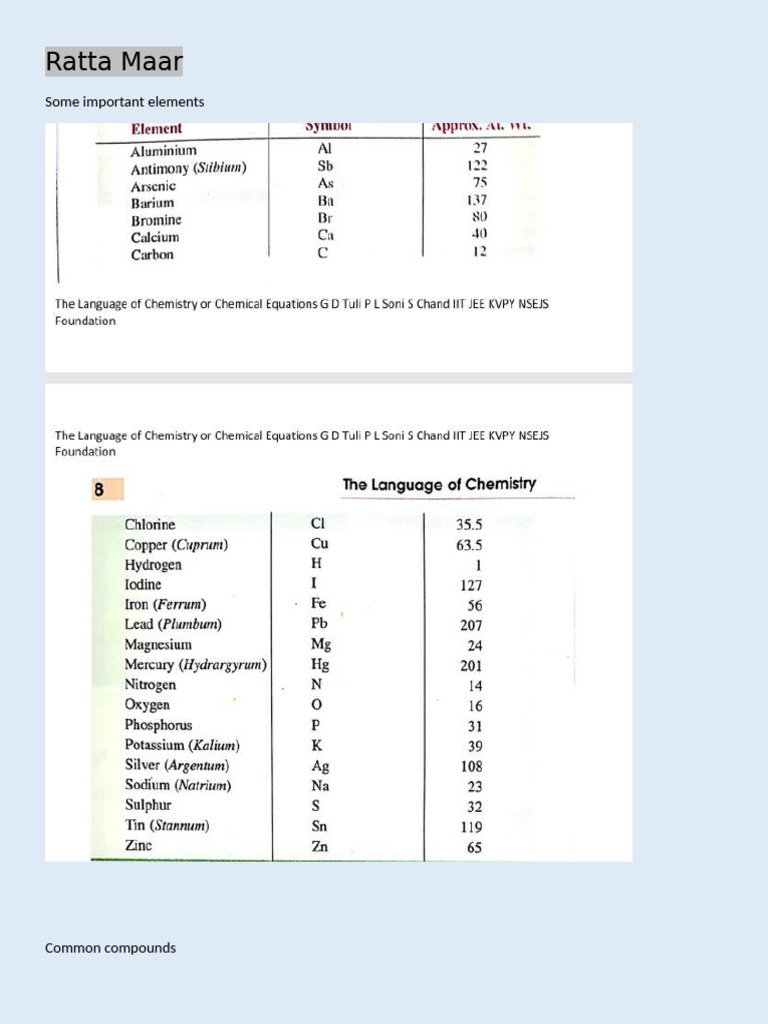 Basic Chemistry | PDF