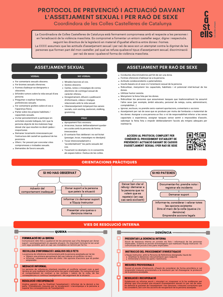 Protocol Assetjament CCCC | PDF