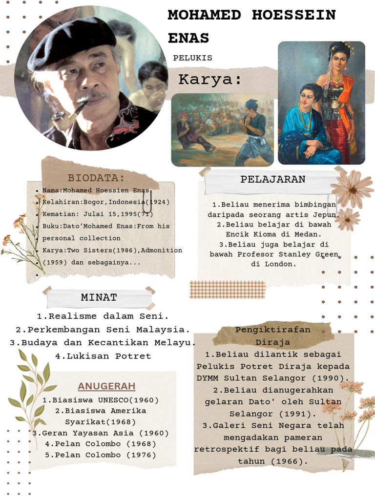 Mohamed Hoessein Enas | PDF